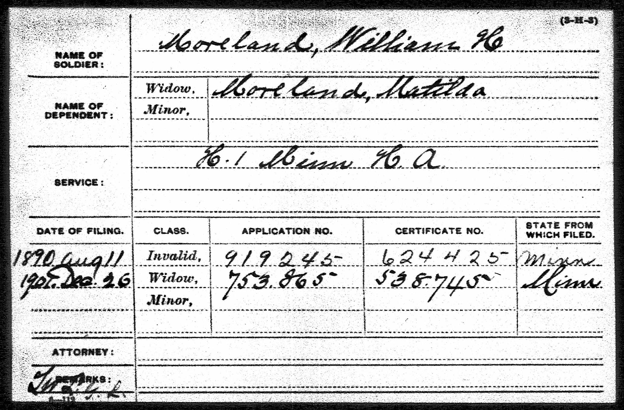 Pension Record